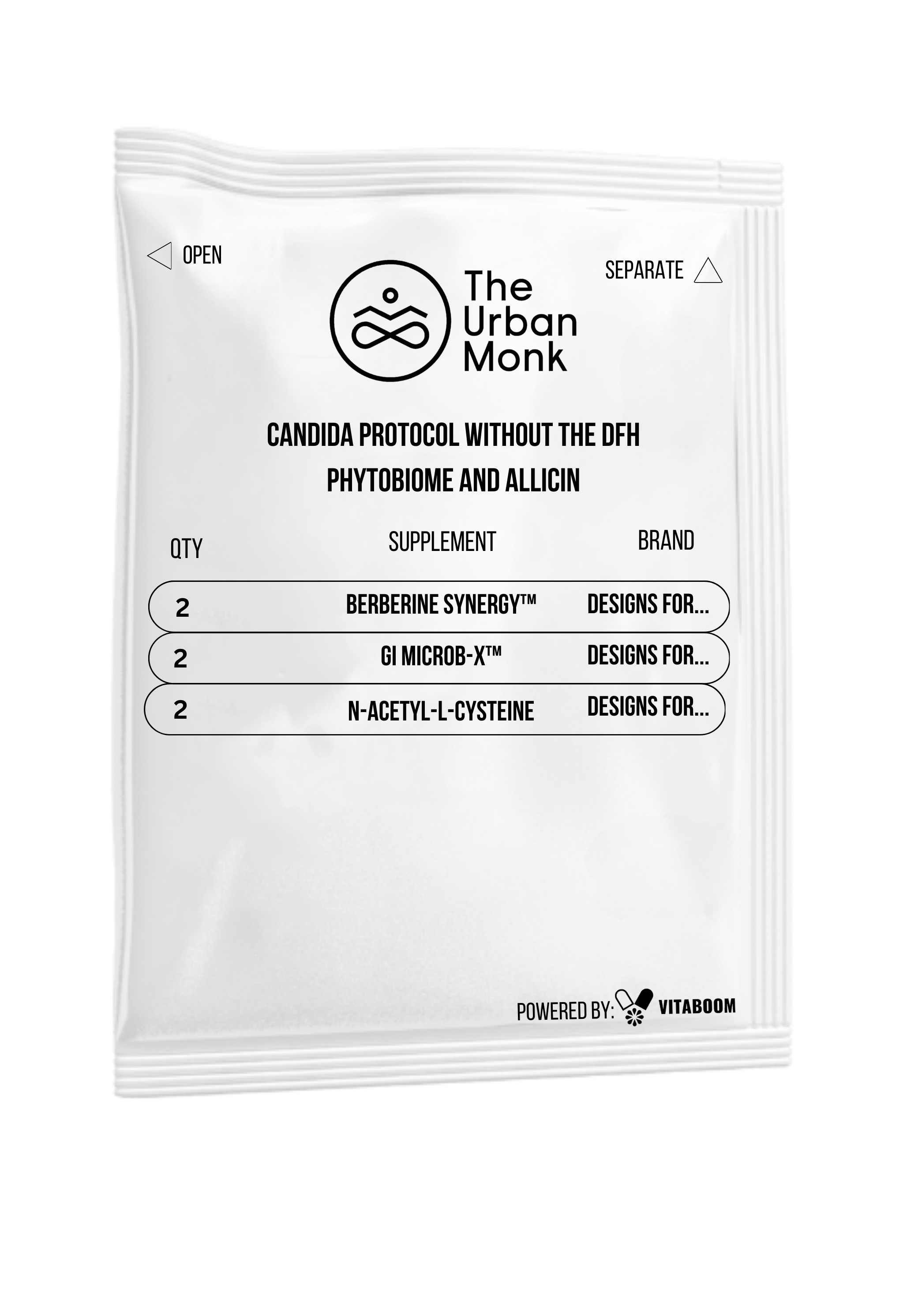 The Urban Monk | Candida protocol WITHOUT the DFH Phytobiome and Allic ...